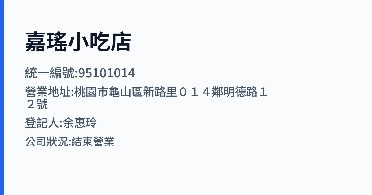 嘉瑤小吃店 - 統編 95101014(桃園市) 公司登記資料與營業項目詳細圖表
