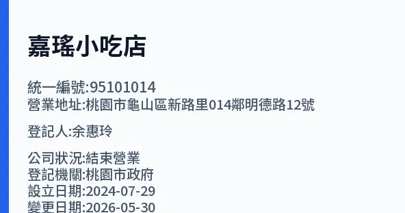 嘉瑤小吃店的照片-統編 95101014(桃園市) 公司登記資料與營業項目詳細圖表