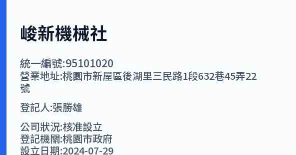峻新機械社的照片-統編 95101020(桃園市) 公司登記資料與營業項目詳細圖表