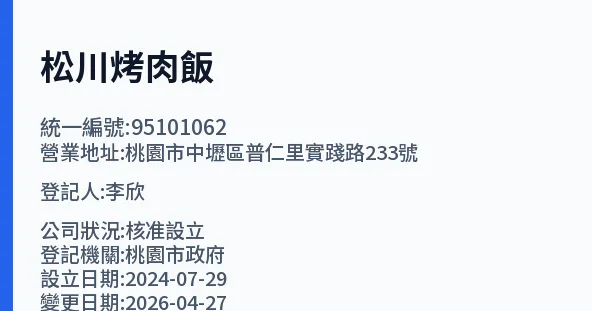 松川烤肉飯的照片-統編 95101062(桃園市) 公司登記資料與營業項目詳細圖表