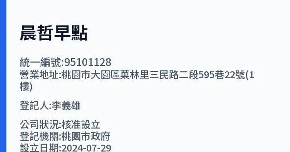 晨哲早點的照片-統編 95101128(桃園市) 公司登記資料與營業項目詳細圖表