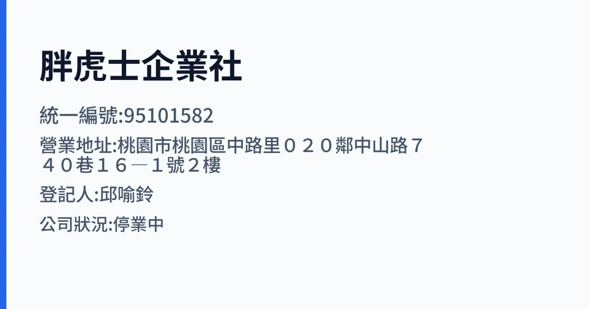 胖虎士企業社 - 統編 95101582(桃園市) 公司登記資料與營業項目詳細圖表