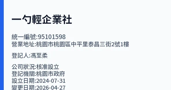一勺輕企業社的照片-統編 95101598(桃園市) 公司登記資料與營業項目詳細圖表