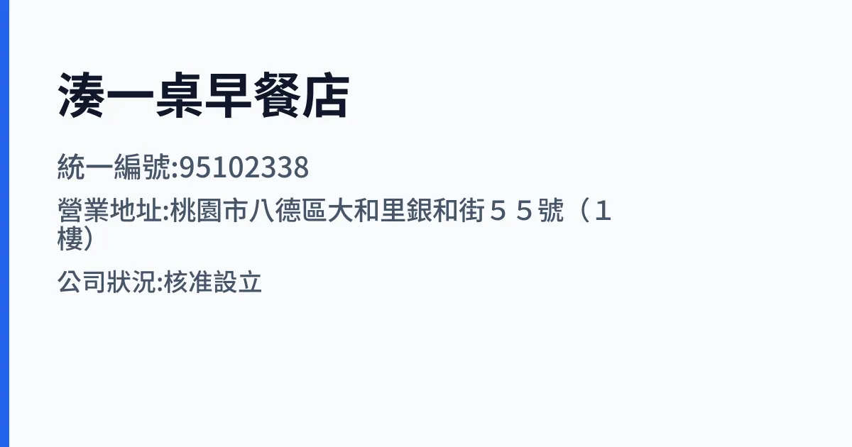 湊一桌早餐店 - 統編 95102338(桃園市) 公司登記資料與營業項目詳細圖表