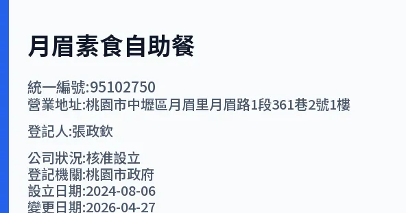 月眉素食自助餐的照片-統編 95102750(桃園市) 公司登記資料與營業項目詳細圖表