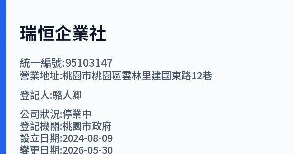 瑞恒企業社的照片-統編 95103147(桃園市) 公司登記資料與營業項目詳細圖表