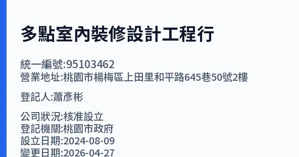 多點室內裝修設計工程行的照片-統編 95103462(桃園市) 公司登記資料與營業項目詳細圖表