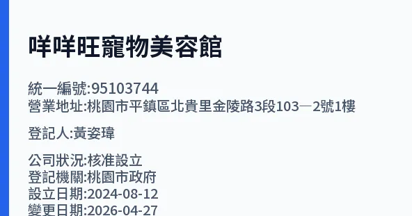 咩咩旺寵物美容館的照片-統編 95103744(桃園市) 公司登記資料與營業項目詳細圖表