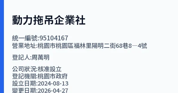 動力拖吊企業社的照片-統編 95104167(桃園市) 公司登記資料與營業項目詳細圖表