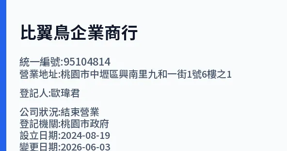 比翼鳥企業商行的照片-統編 95104814(桃園市) 公司登記資料與營業項目詳細圖表