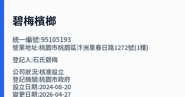 碧梅檳榔的照片-統編 95105193(桃園市) 公司登記資料與營業項目詳細圖表