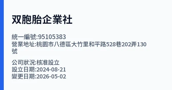 双胞胎企業社的照片-統編 95105383(桃園市) 公司登記資料與營業項目詳細圖表