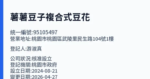 薯薯豆子複合式豆花的照片-統編 95105497(桃園市) 公司登記資料與營業項目詳細圖表