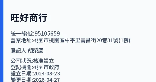 旺好商行的照片-統編 95105659(桃園市) 公司登記資料與營業項目詳細圖表