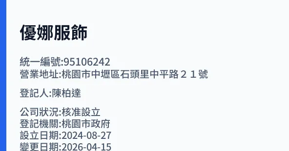 優娜服飾的照片-統編 95106242(桃園市) 公司登記資料與營業項目詳細圖表