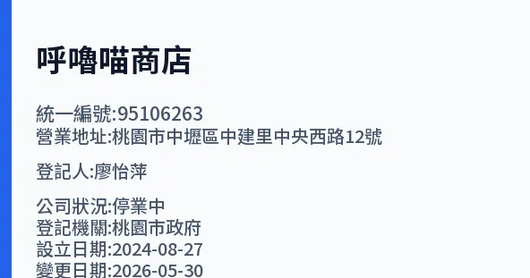 呼嚕喵商店的照片-統編 95106263(桃園市) 公司登記資料與營業項目詳細圖表