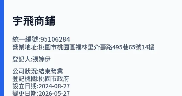 宇飛商鋪的照片-統編 95106284(桃園市) 公司登記資料與營業項目詳細圖表