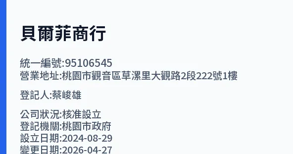 貝爾菲商行的照片-統編 95106545(桃園市) 公司登記資料與營業項目詳細圖表