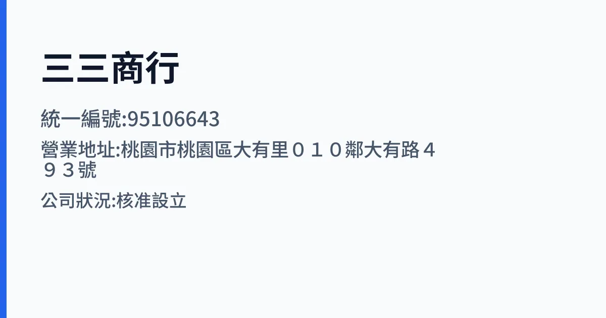 三三商行 - 統編 95106643(桃園市) 公司登記資料與營業項目詳細圖表