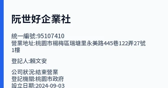 阮世好企業社的照片-統編 95107410(桃園市) 公司登記資料與營業項目詳細圖表