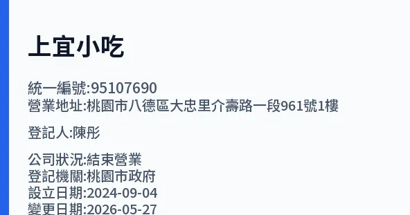 上宜小吃的照片-統編 95107690(桃園市) 公司登記資料與營業項目詳細圖表