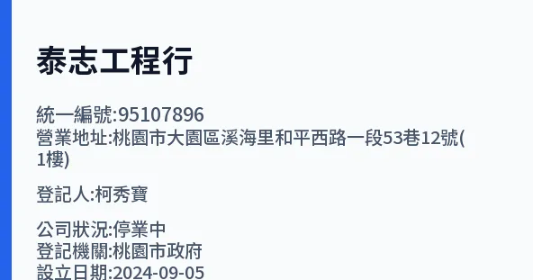 泰志工程行的照片-統編 95107896(桃園市) 公司登記資料與營業項目詳細圖表
