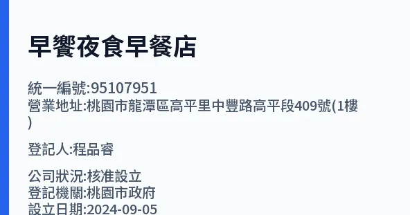早饗夜食早餐店的照片-統編 95107951(桃園市) 公司登記資料與營業項目詳細圖表