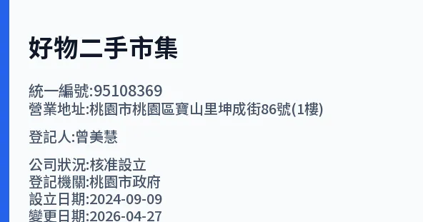 好物二手市集的照片-統編 95108369(桃園市) 公司登記資料與營業項目詳細圖表