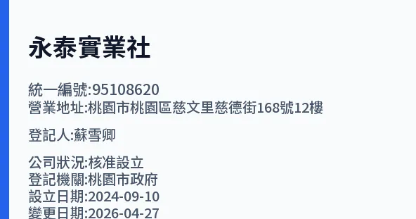 永泰實業社的照片-統編 95108620(桃園市) 公司登記資料與營業項目詳細圖表
