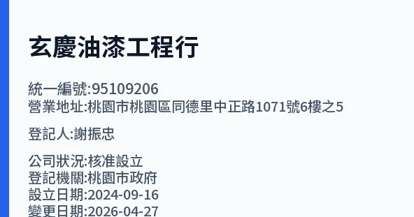 玄慶油漆工程行的照片-統編 95109206(桃園市) 公司登記資料與營業項目詳細圖表