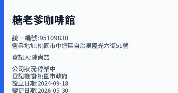 糖老爹咖啡館的照片-統編 95109830(桃園市) 公司登記資料與營業項目詳細圖表