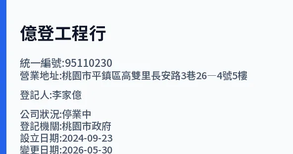 億登工程行的照片-統編 95110230(桃園市) 公司登記資料與營業項目詳細圖表