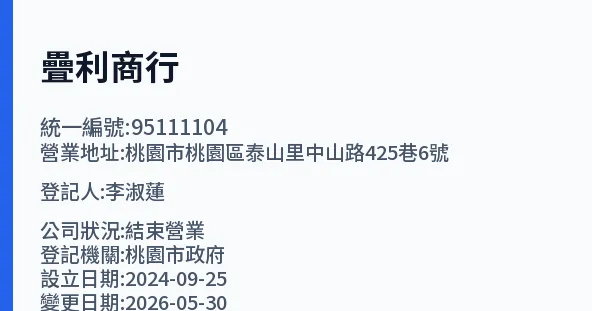 疊利商行的照片-統編 95111104(桃園市) 公司登記資料與營業項目詳細圖表