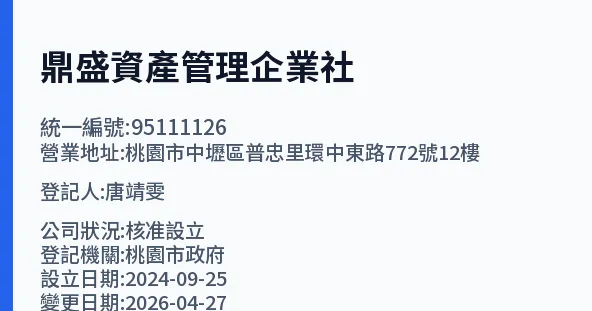 鼎盛資產管理企業社的照片-統編 95111126(桃園市) 公司登記資料與營業項目詳細圖表