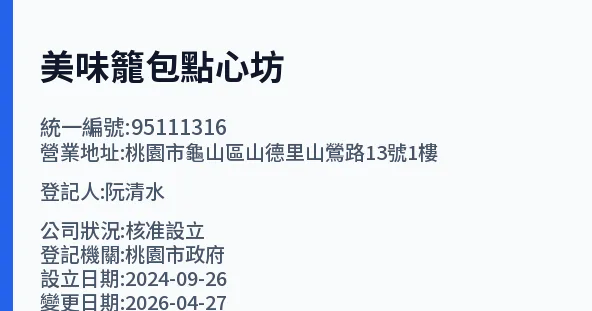 美味籠包點心坊的照片-統編 95111316(桃園市) 公司登記資料與營業項目詳細圖表