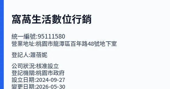 窩萵生活數位行銷的照片-統編 95111580(桃園市) 公司登記資料與營業項目詳細圖表