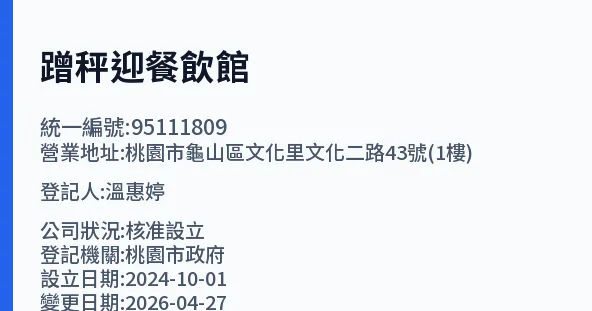 蹭秤迎餐飲館的照片-統編 95111809(桃園市) 公司登記資料與營業項目詳細圖表