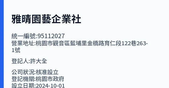 雅晴園藝企業社的照片-統編 95112027(桃園市) 公司登記資料與營業項目詳細圖表