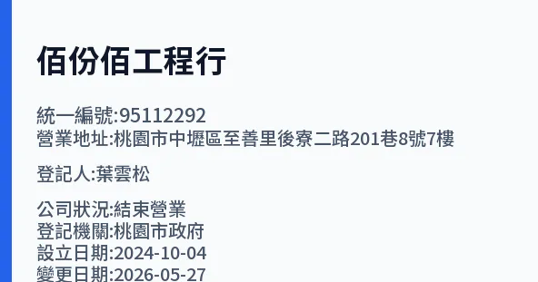 佰份佰工程行的照片-統編 95112292(桃園市) 公司登記資料與營業項目詳細圖表