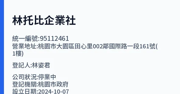 林托比企業社的照片-統編 95112461(桃園市) 公司登記資料與營業項目詳細圖表