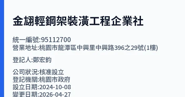 金翃輕鋼架裝潢工程企業社的照片-統編 95112700(桃園市) 公司登記資料與營業項目詳細圖表
