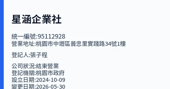 星涵企業社的照片-統編 95112928(桃園市) 公司登記資料與營業項目詳細圖表