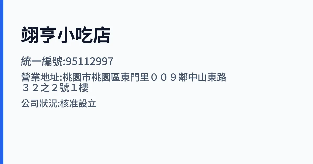 翊亨小吃店 - 統編 95112997(桃園市) 公司登記資料與營業項目詳細圖表