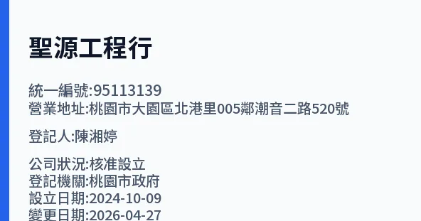 聖源工程行的照片-統編 95113139(桃園市) 公司登記資料與營業項目詳細圖表