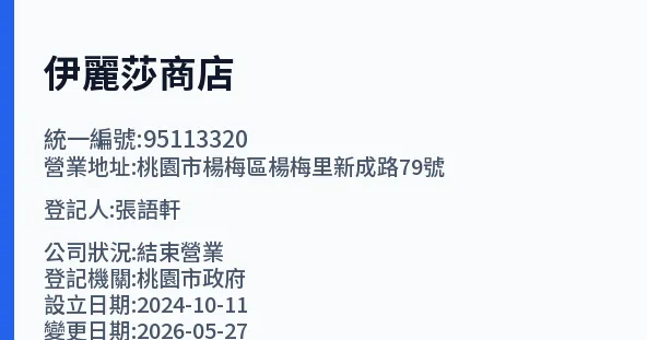 伊麗莎商店的照片-統編 95113320(桃園市) 公司登記資料與營業項目詳細圖表