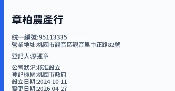 章柏農產行的照片-統編 95113335(桃園市) 公司登記資料與營業項目詳細圖表