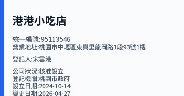 港港小吃店的照片-統編 95113546(桃園市) 公司登記資料與營業項目詳細圖表