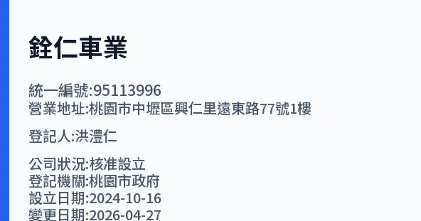 銓仁車業的照片-統編 95113996(桃園市) 公司登記資料與營業項目詳細圖表