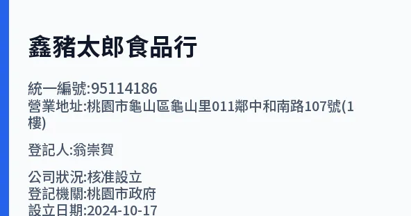 鑫豬太郎食品行的照片-統編 95114186(桃園市) 公司登記資料與營業項目詳細圖表