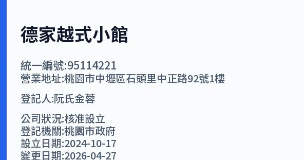 德家越式小館的照片-統編 95114221(桃園市) 公司登記資料與營業項目詳細圖表